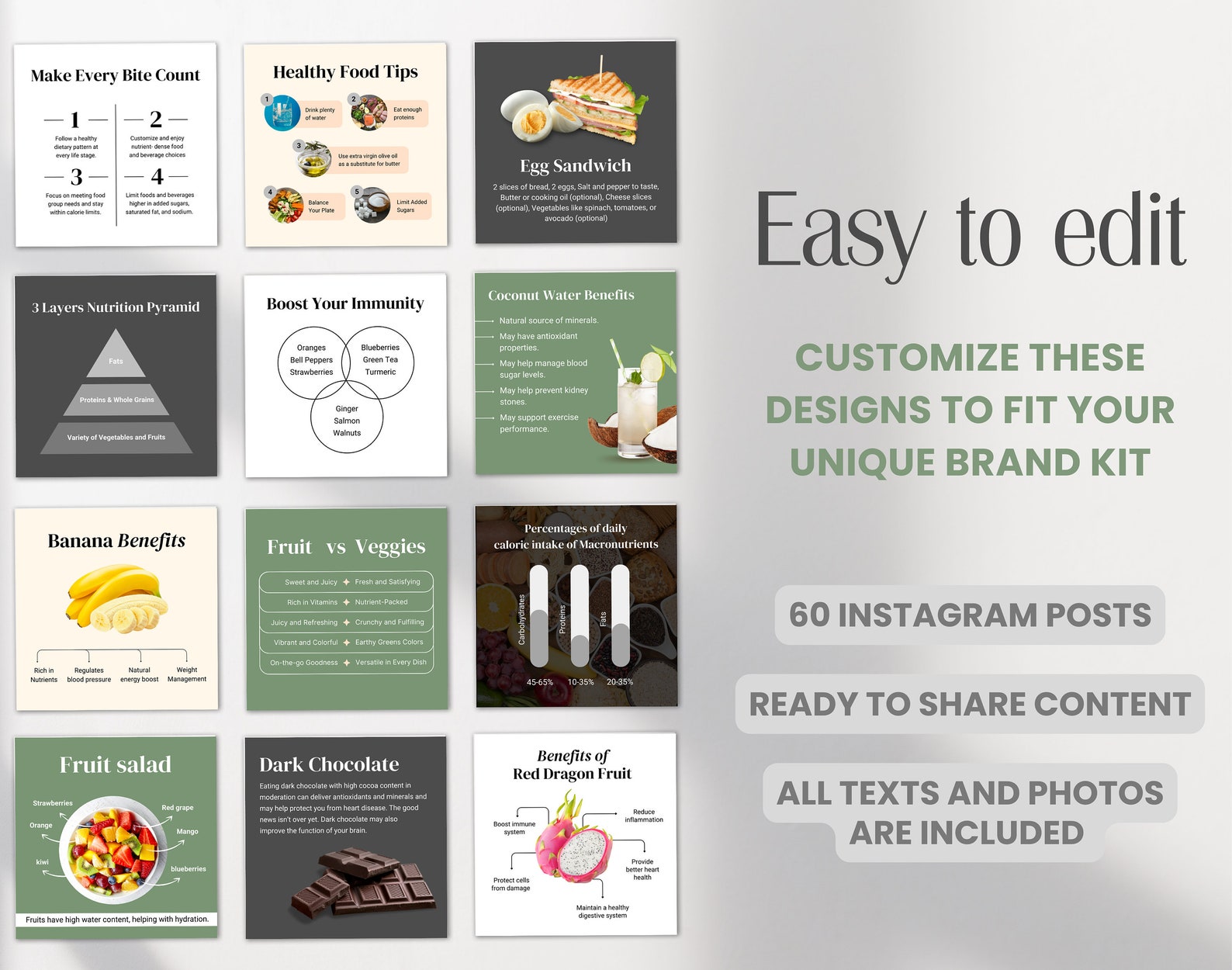 Nutritionist Dietician Fitness Holistic Life Health Wellness Diet Coach ...