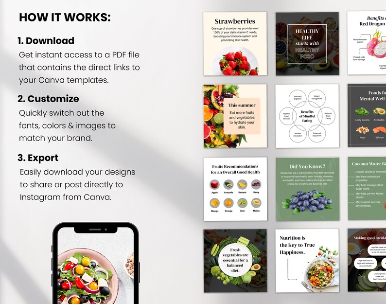 Nutritionist Dietician Fitness Holistic Life Health Wellness Diet Coach ...