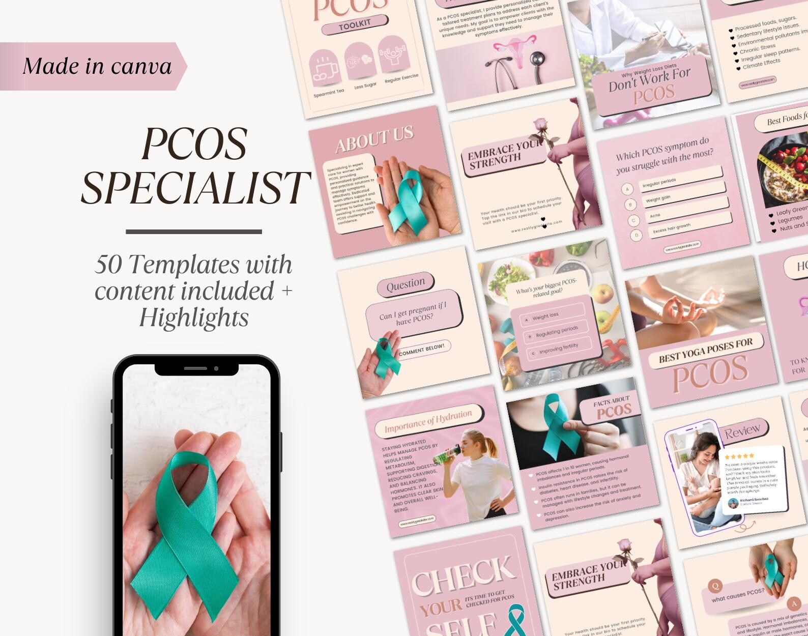 PCOS Polycystic Ovarian Syndrome Female Reproductive Health Wellness ...