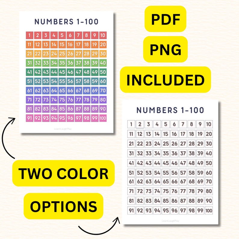 1-100 Numbers Chart Printable | Rainbow & Black and White | Kids ...