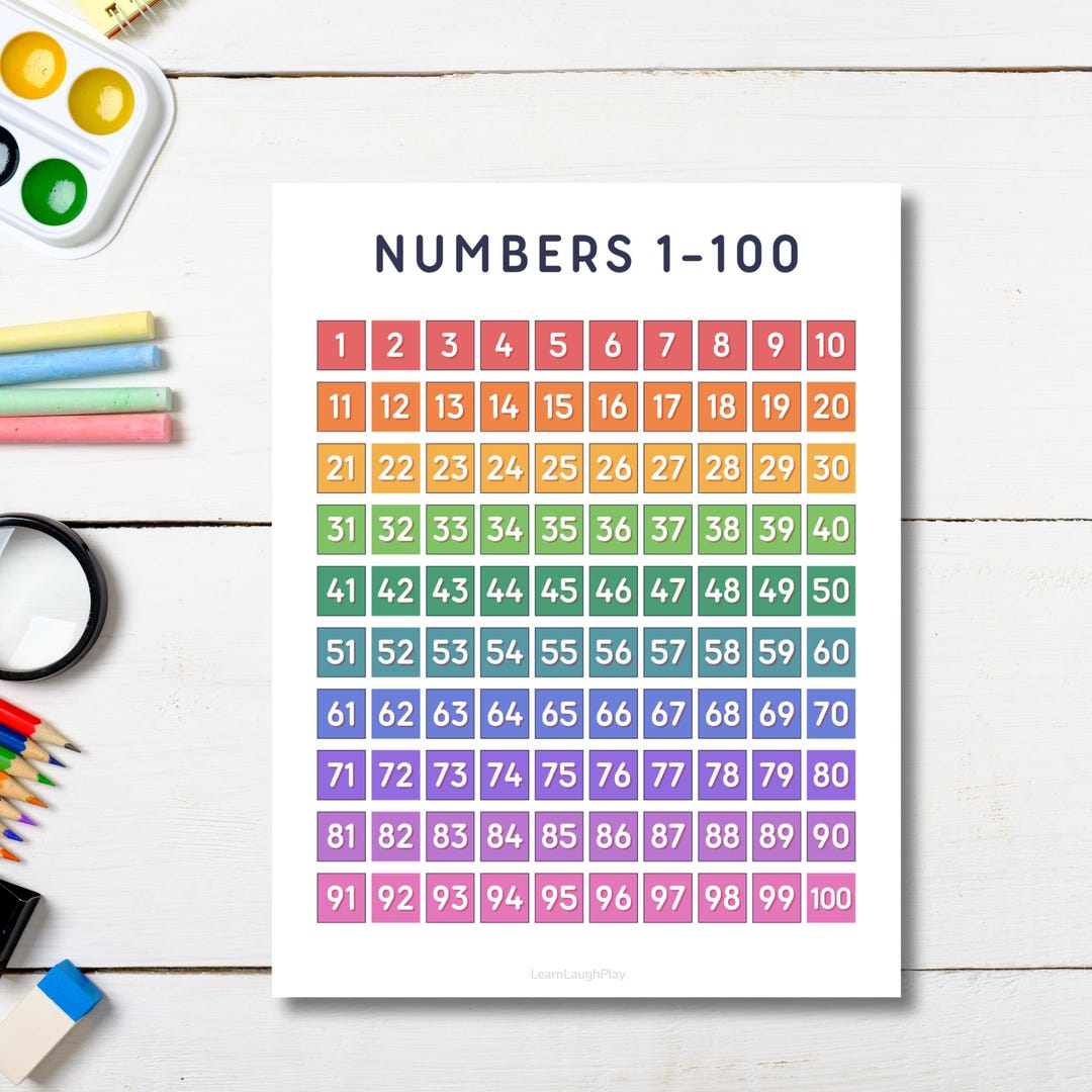1-100 Numbers Chart Printable | Rainbow & Black and White | Kids ...