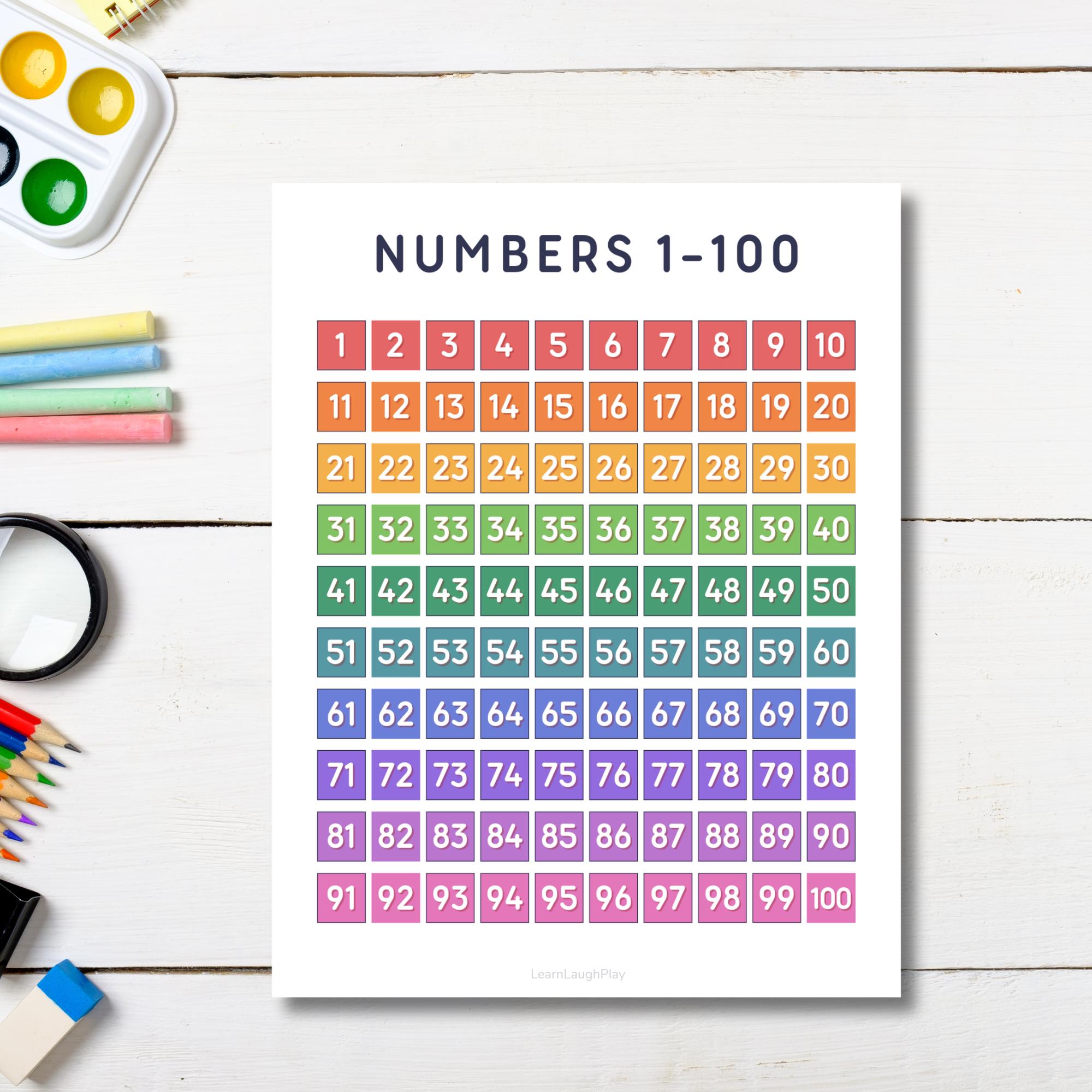 1-100 Numbers Chart Printable | Rainbow & Black and White | Kids ...