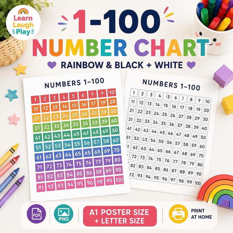 Kids Number Wall Charts - Etsy