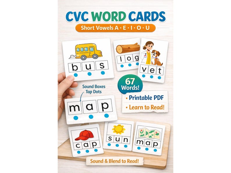 CVC Blending Cards | Decodable Phonics Flashcards | Short Vowel CVC ...