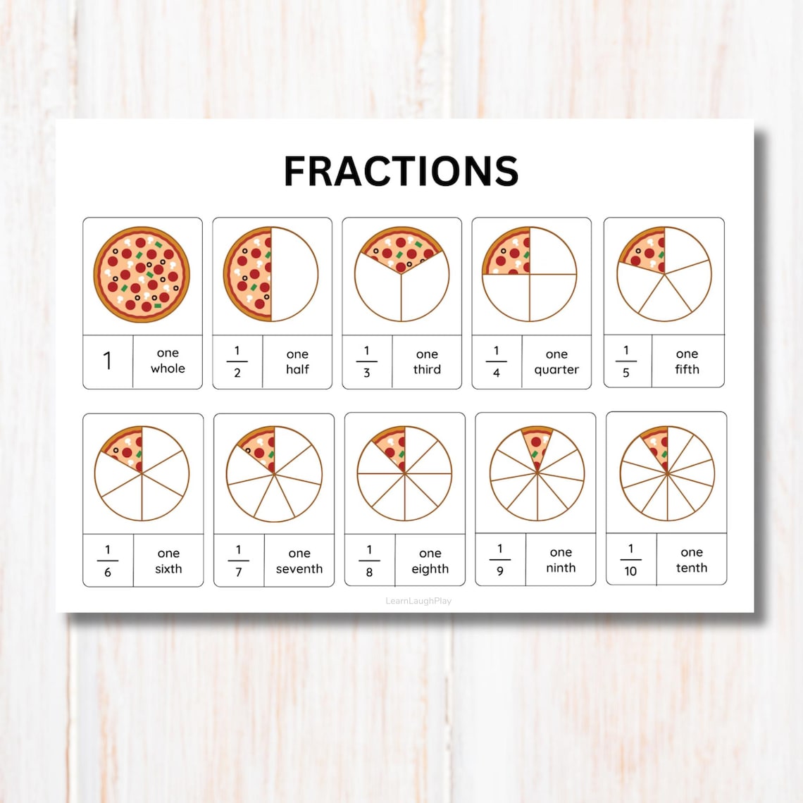 Visual Fractions Chart for Kids Printable - Math Learning Resource - 1 ...