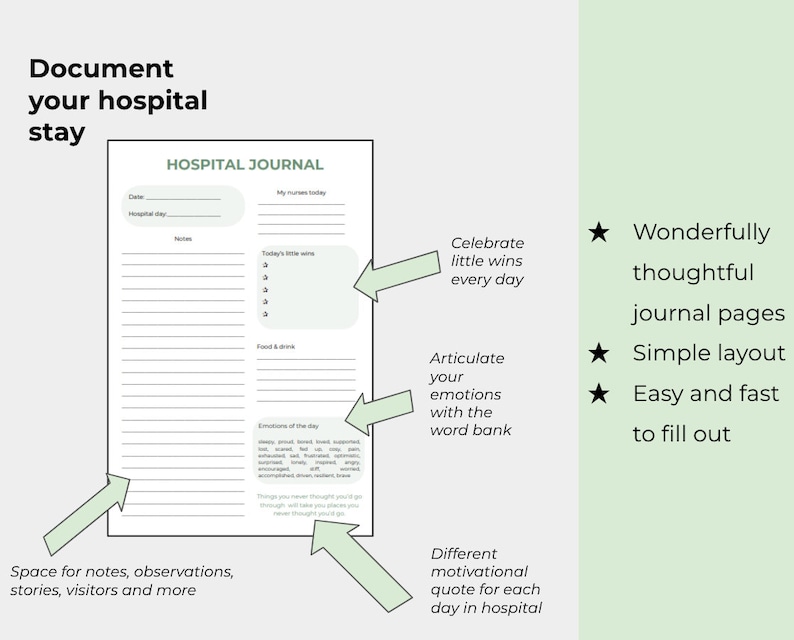 Scoliosis Surgery Survival Guide and Recovery Journal Spinal Fusion ...