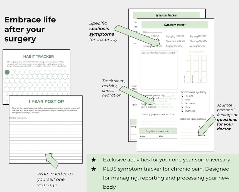 Scoliosis Surgery Survival Guide and Recovery Journal Spinal Fusion ...