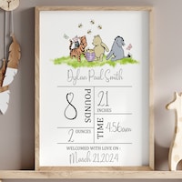 Editable Birth Stats Sign Template | Personalized Baby Name Photo ...