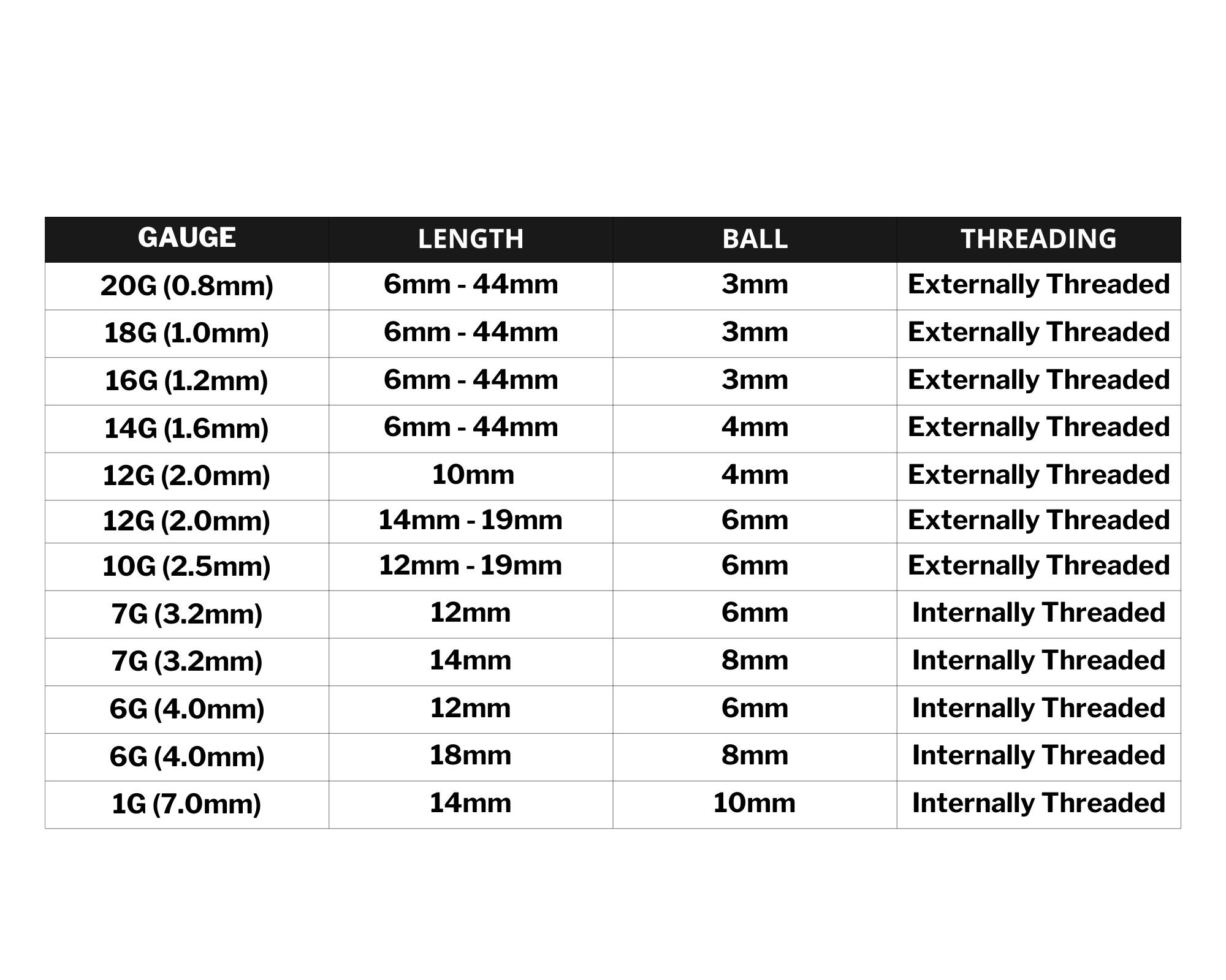 Black Tongue Ring Tongue Piercing Big Gauge Barbells Tongue - Etsy