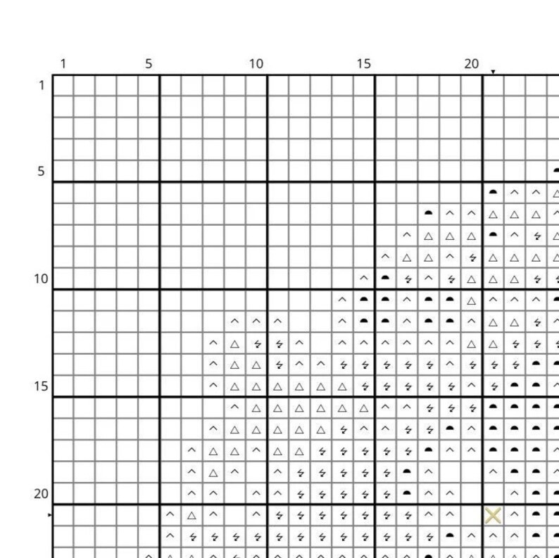 Bulbasaur Evolutionary Set, Gen 1, Cross Stitch, Starter Pokemon ...