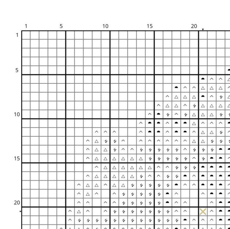 Pokemon Red/blue Gen 1, Pokemon Bundle, Pokemon First Generation ...