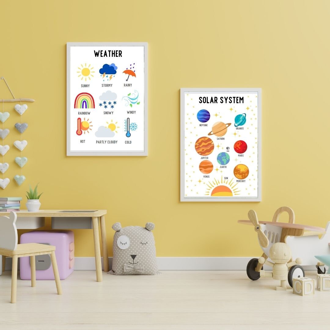 Space and Weather Educational Posters Prints - for Nursery, Classroom ...