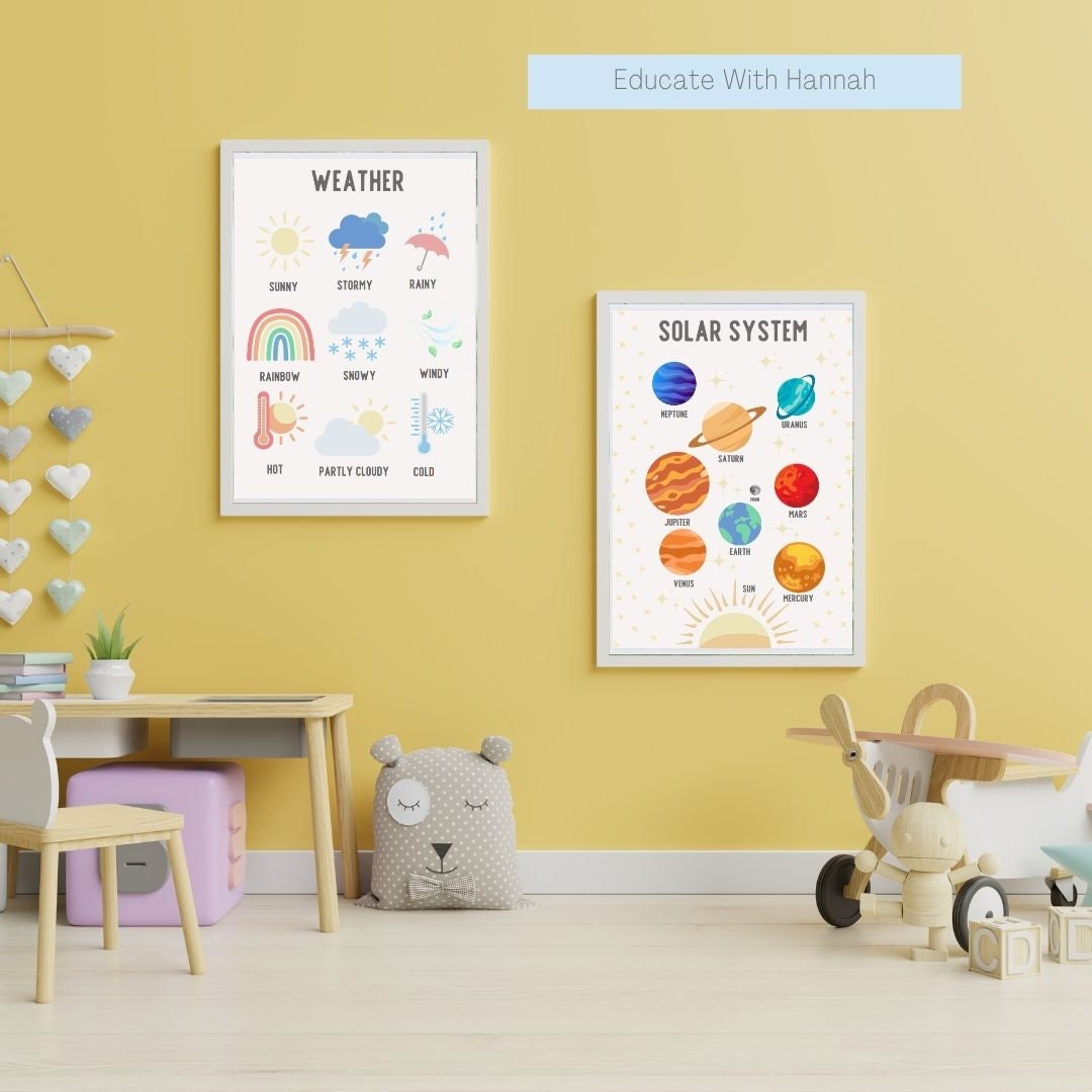 Space and Weather Educational Posters Prints - for Nursery, Classroom ...