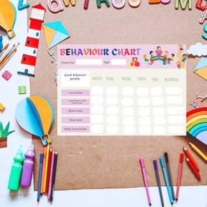 Colorful Behavior Chart for Kids| Behavior Chart for Kids | Behavior ...