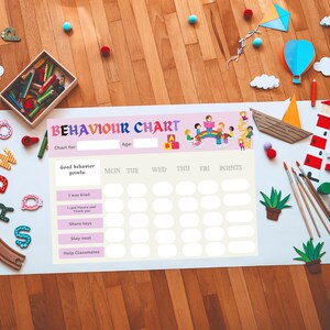 Colorful Behavior Chart for Kids| Behavior Chart for Kids | Behavior ...