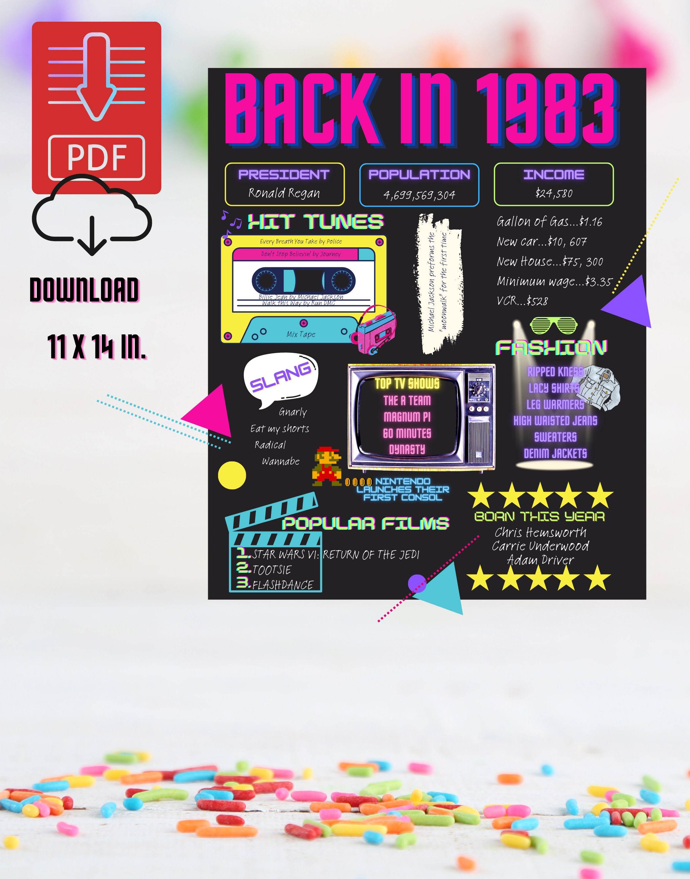 1983 Birthday Poster 11 X 14 - Etsy