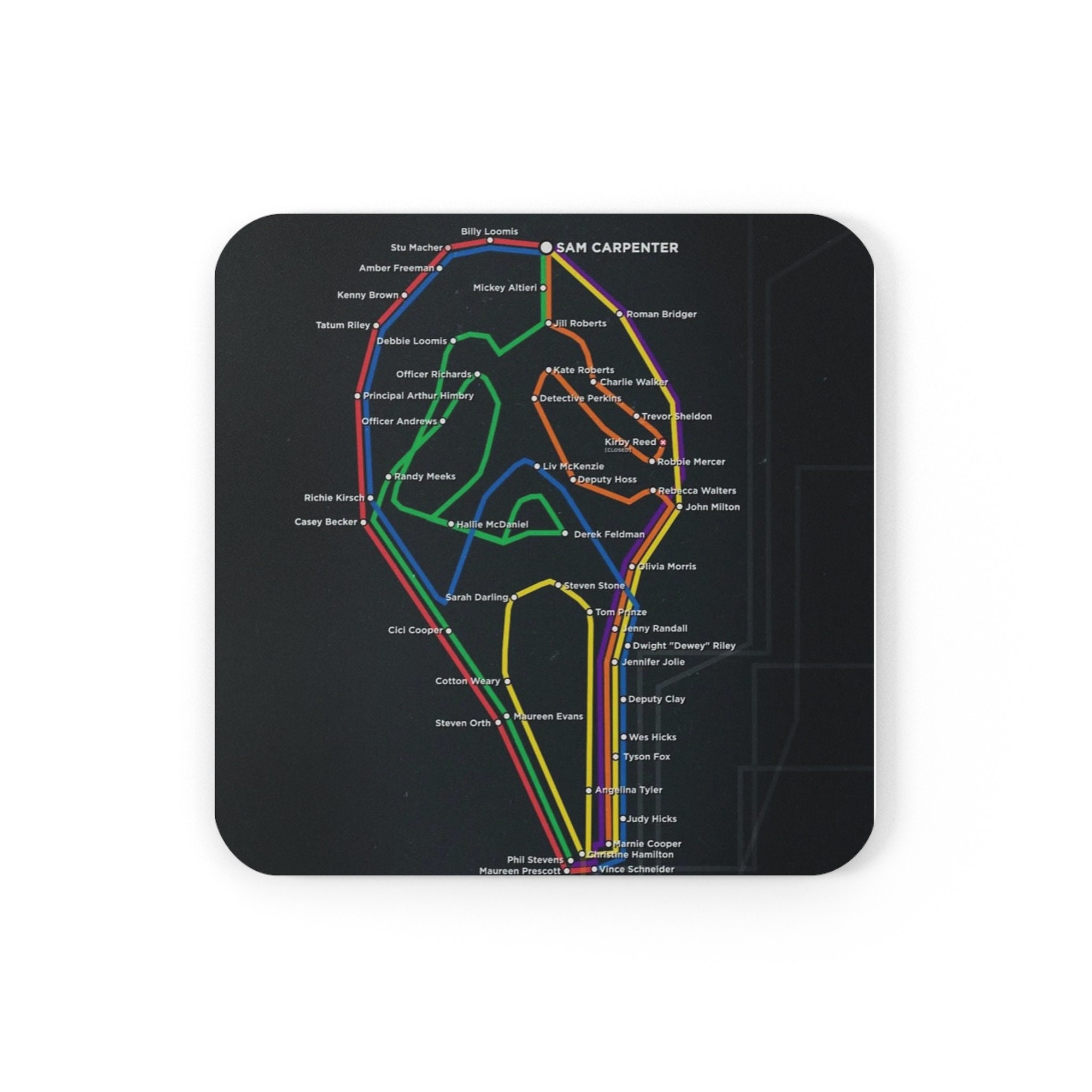 Scream Nyc Subway Map Cork Back Coaster, Bar, Drink Time, Happy Hour ...