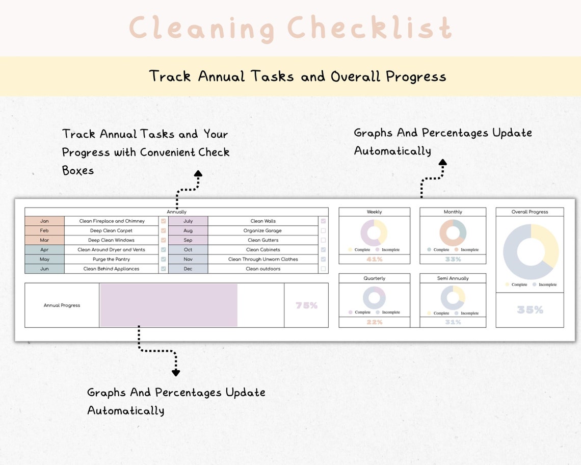 Cleaning Checklist Spreadsheet Template for Google Sheets, Cleaning ...