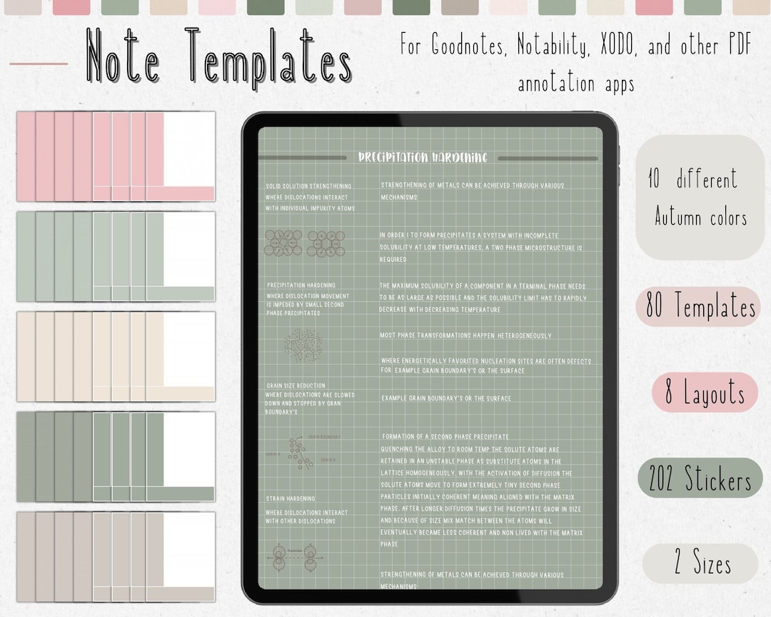 Digital Note Template, Cornell Notes, Compatible With Goodnotes ...