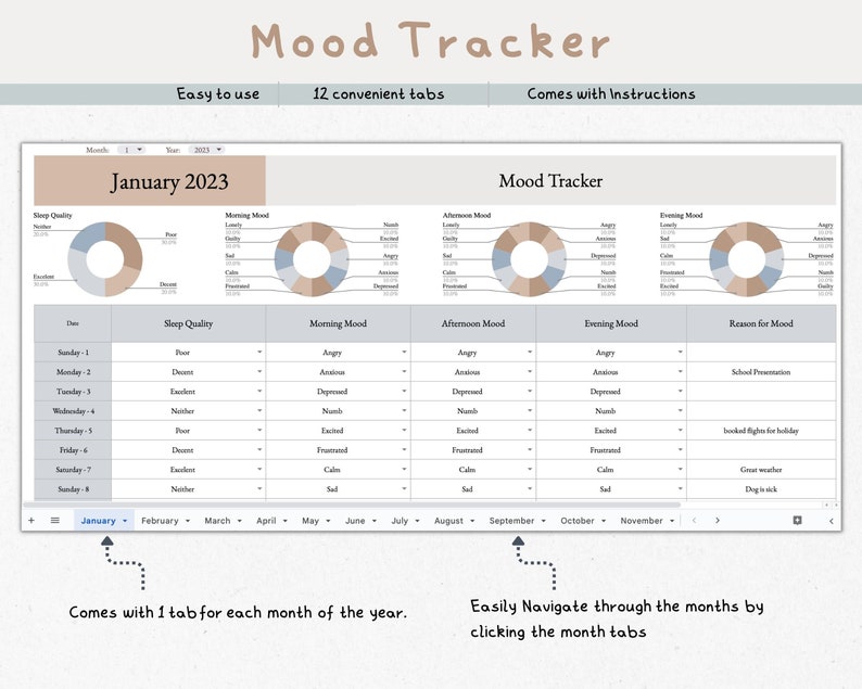 Google Sheets Mood Template, Mood Tracker Spreadsheet, Minimalist Design, Monthly Mood Tracker ...