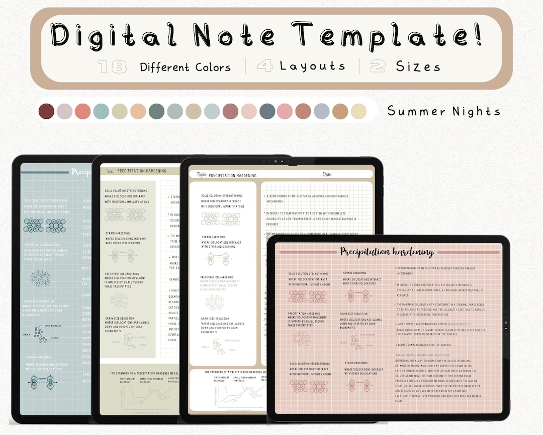 Digital Cornell Note Template Bundle for iPad Note Taking Study ...