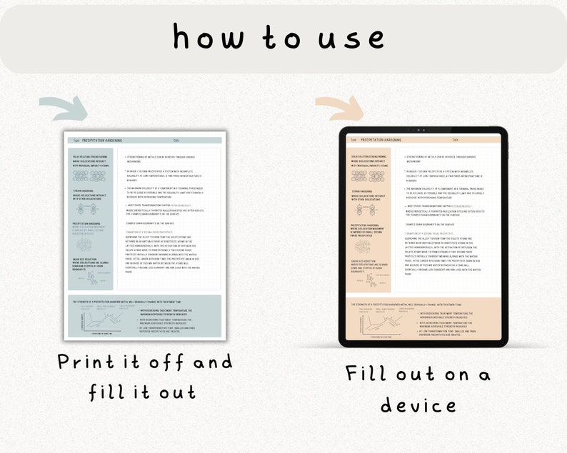 Digital Note Template, Cornell Notes, Student Note Taking, iPad ...