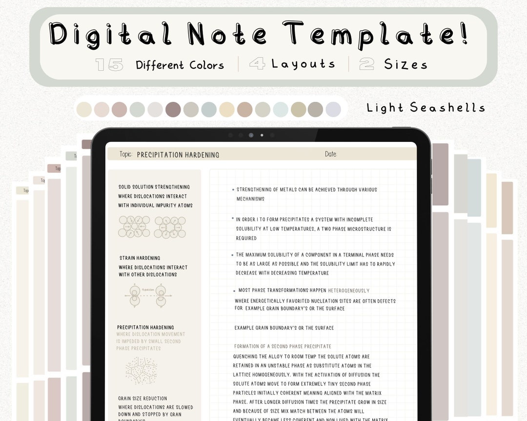 Digital Note Template, Cornell Notes, Student Note Taking, iPad ...