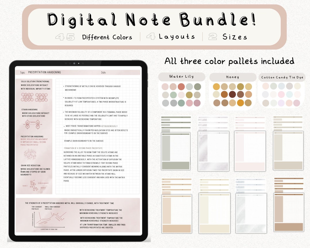 Digital Cornell Note Template Bundle for iPad Note Taking Study ...