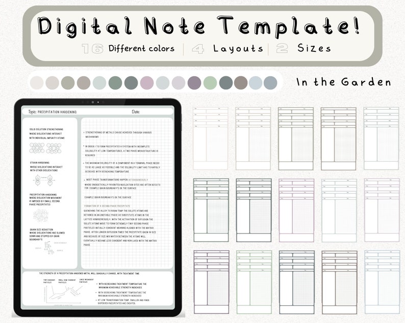 Digital Note Template, Cornell Notes, Student Note Taking, iPad ...