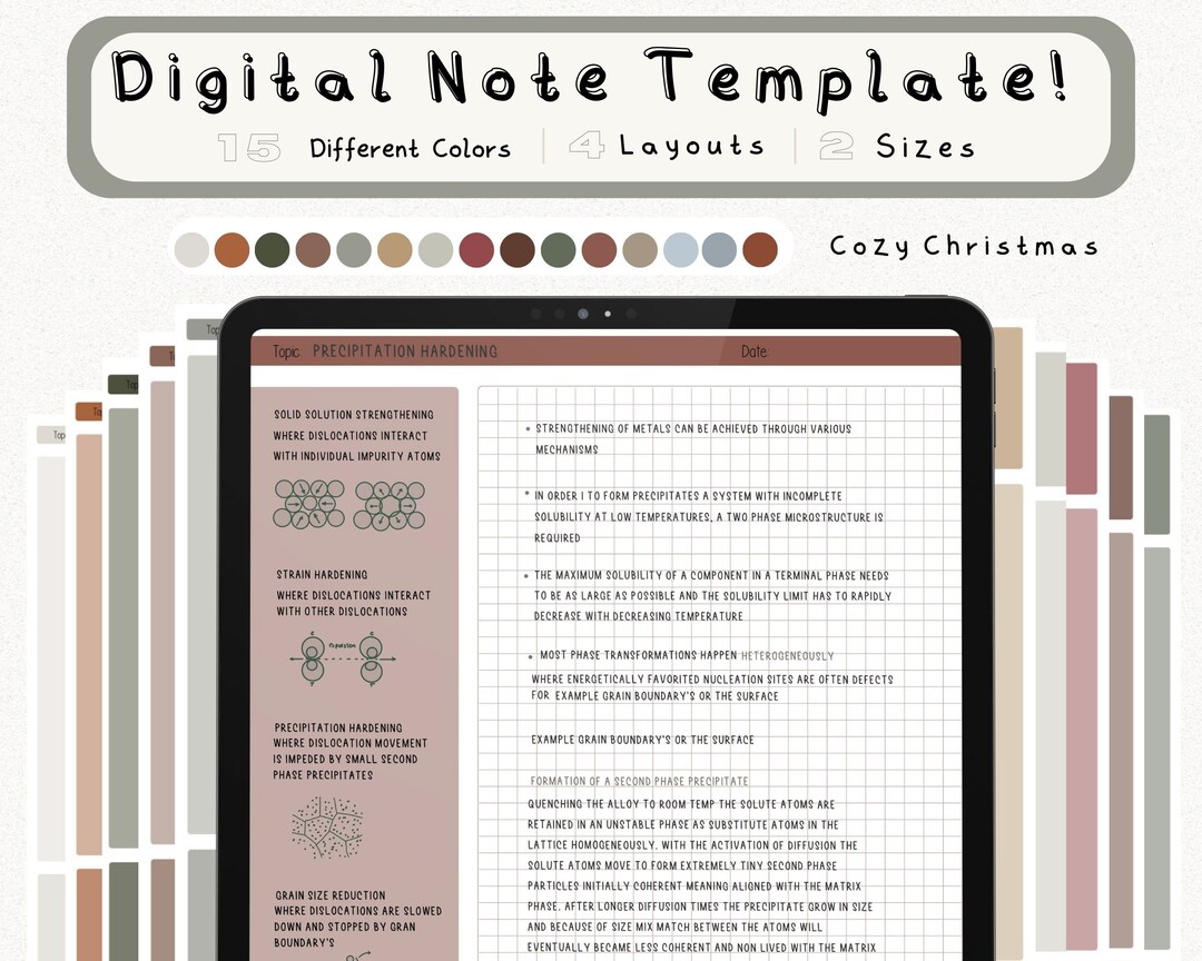 Digital Cornell Note Template Bundle for iPad Note Taking Study ...