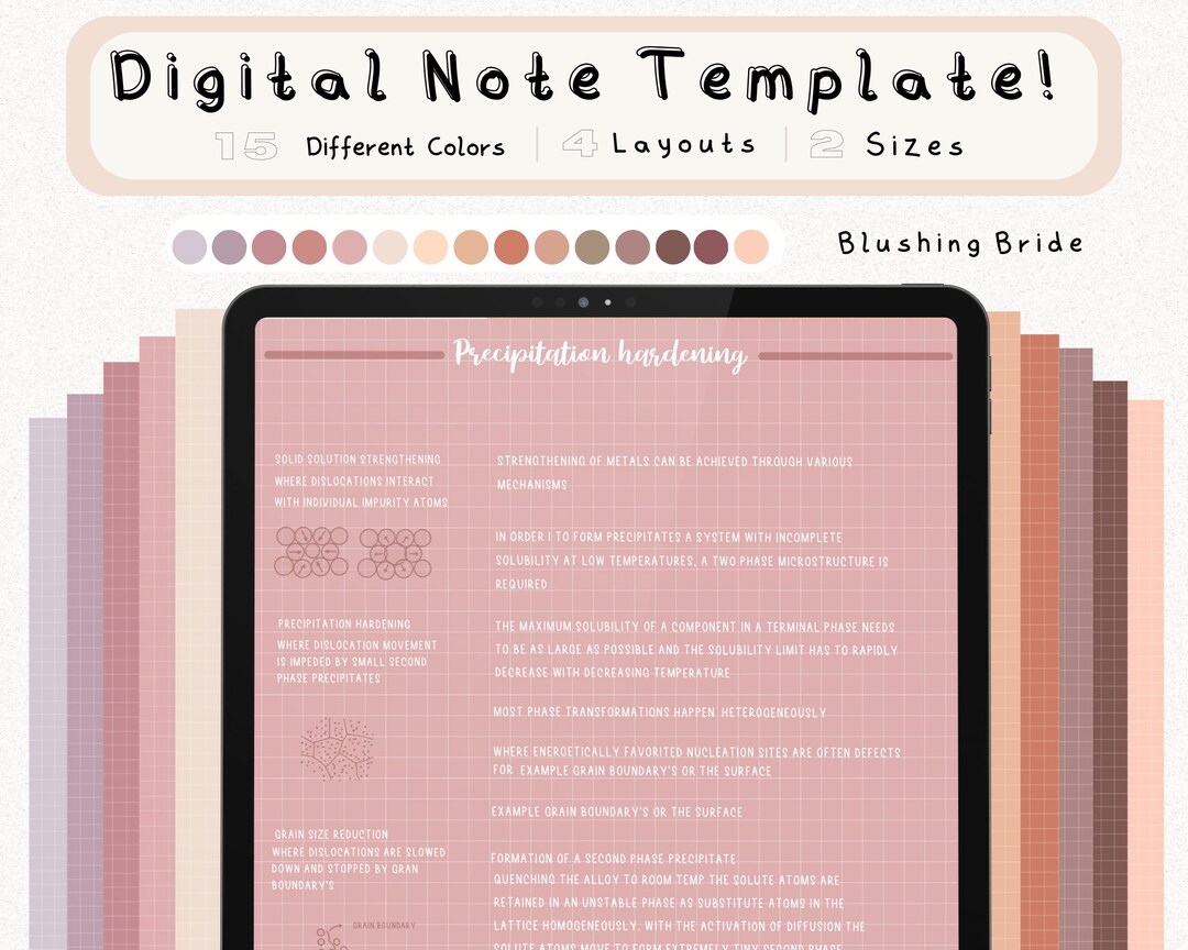 Digital Cornell Note Template Bundle for iPad Note Taking Study ...