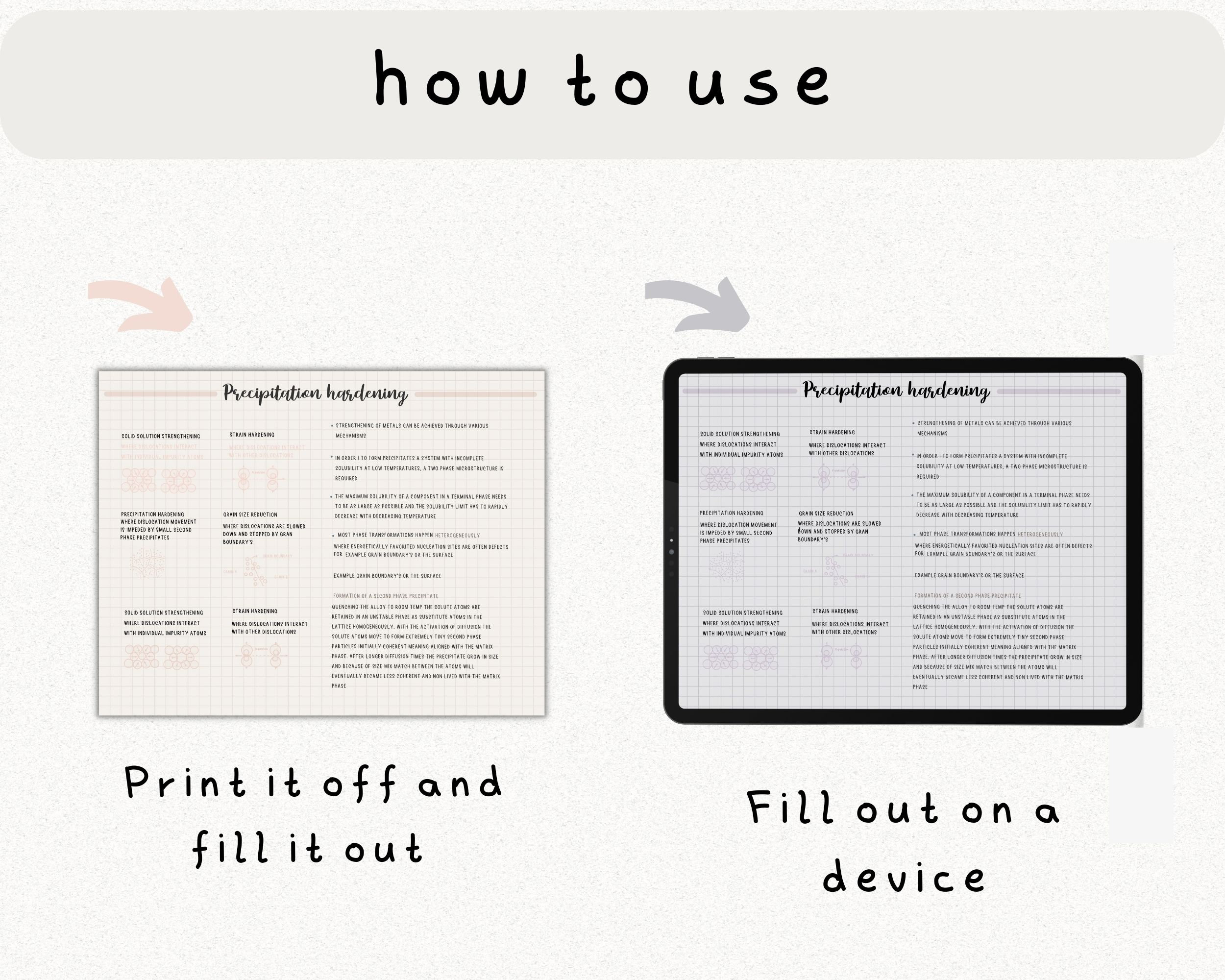 Digital Note Template, Cornell Notes, Student Note Taking, iPad ...