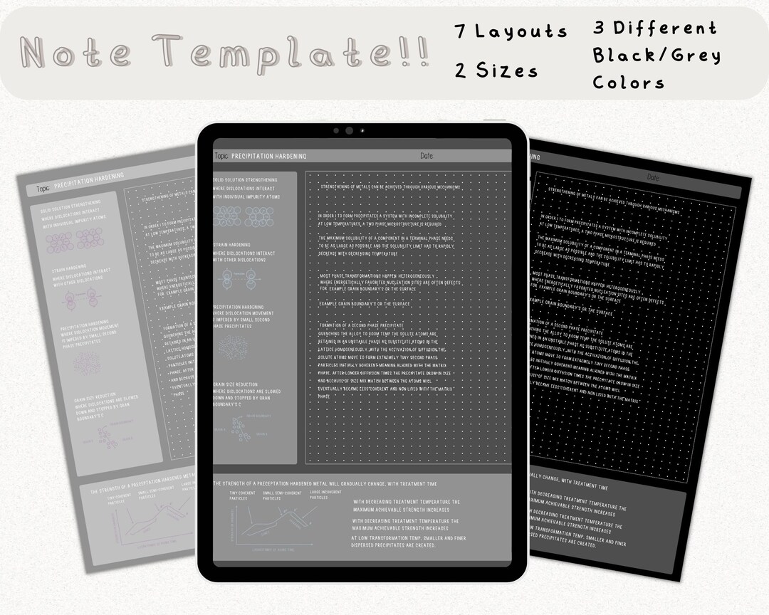 Digital Note Template, Pastel Cornell Notes, Student Note Taking, iPad ...