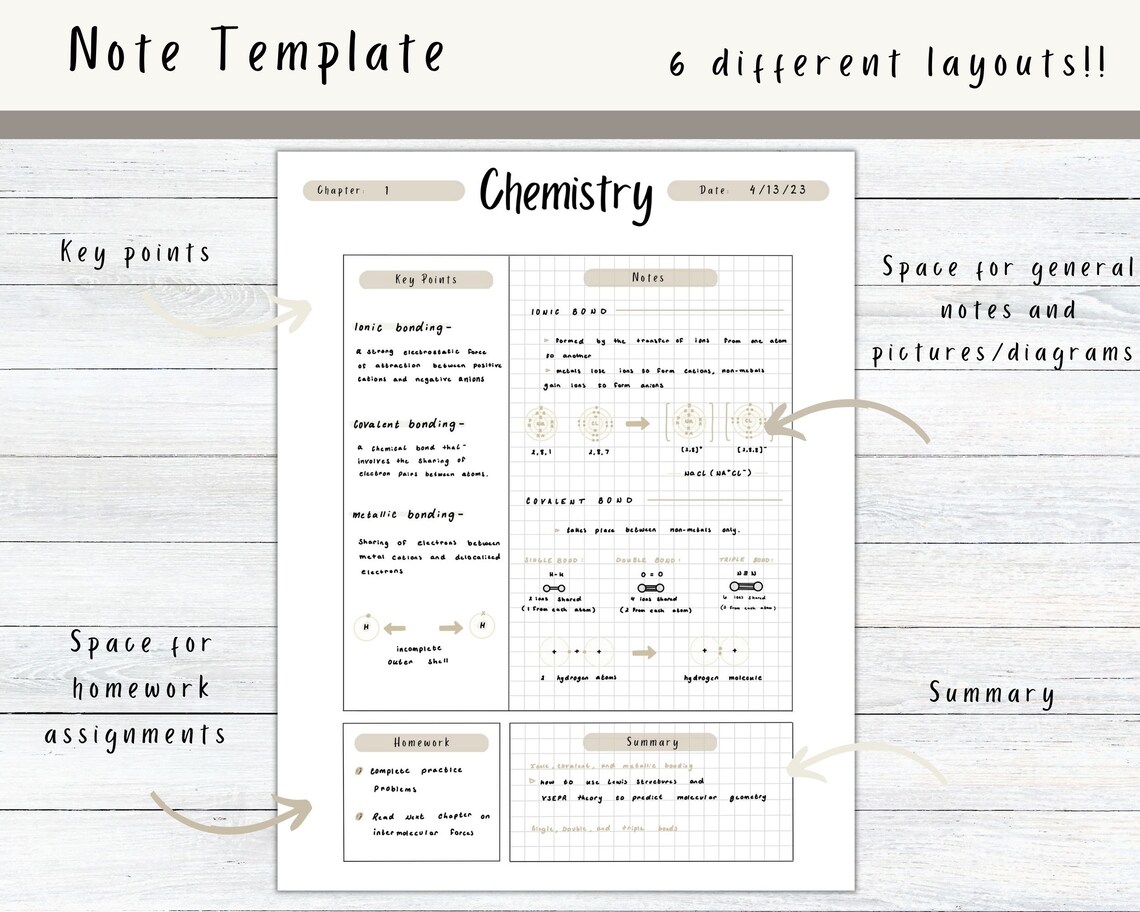 Digital Note Template Bundle, Pastel Cornell Notes, Student Note Taking ...
