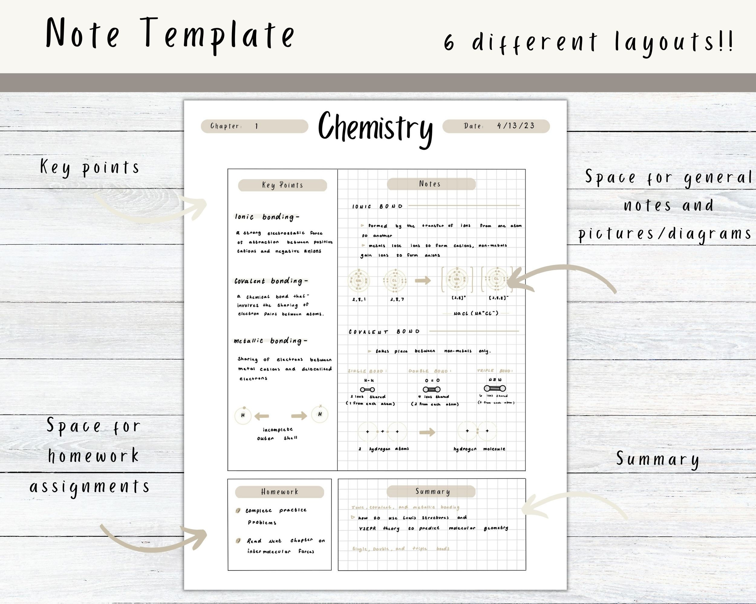 Digital Note Template Bundle, Pastel Cornell Notes, Student Note Taking ...