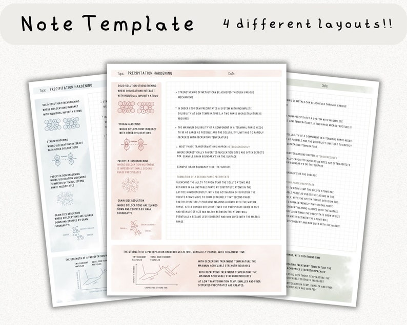 Digital Note Template, Cornell Notes, Student Note Taking, iPad ...
