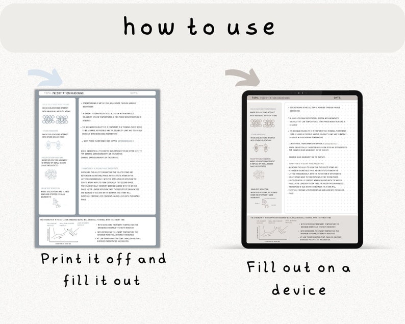 Plantilla de notas digitales, notas de Cornell, toma de notas de ...