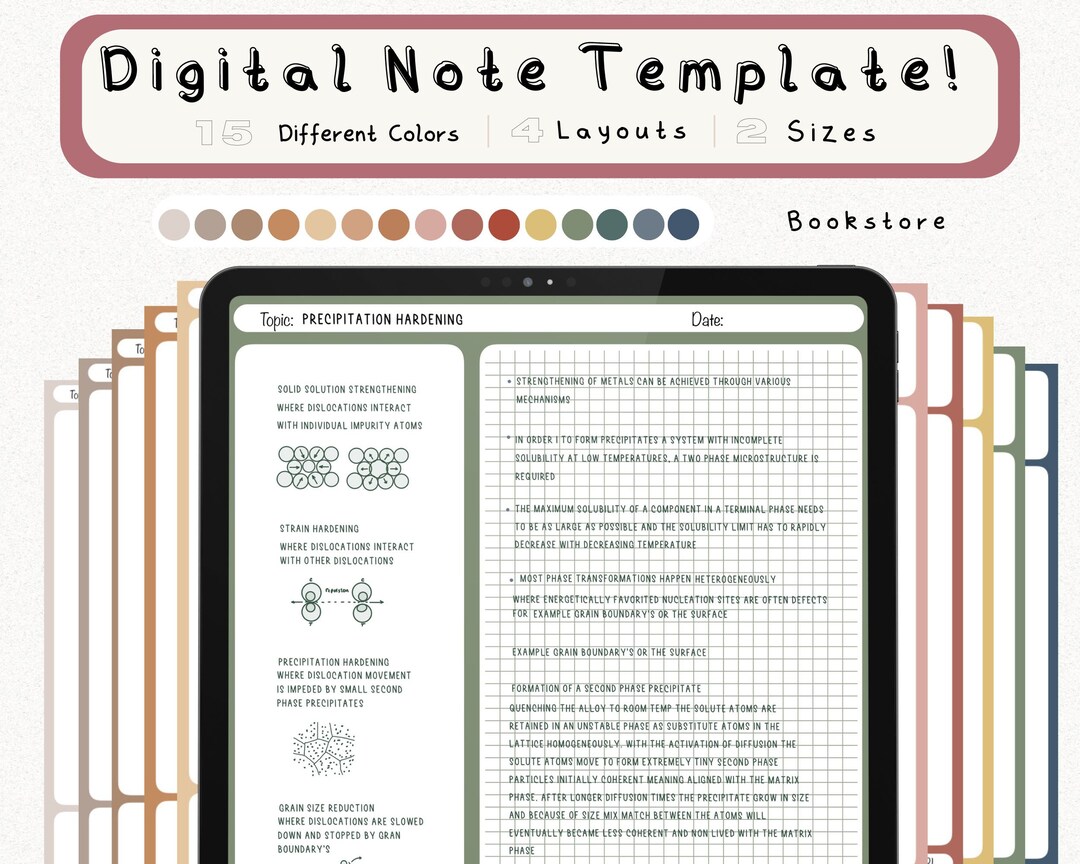 Digital Note Template, Cornell Notes, Student Note Taking, iPad ...