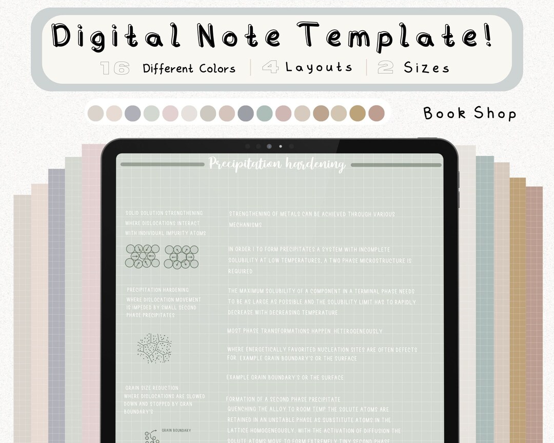 Digital Cornell Note Template Bundle for iPad Note Taking Study ...