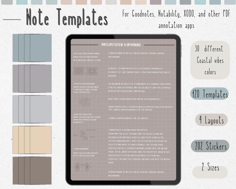 Digital Note Template, Cornell Notes, Student Note Taking, iPad ...