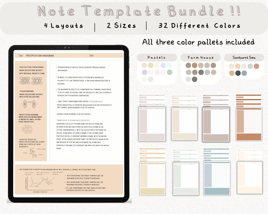 Digital Note Template Bundle, Cornell Notes, Student Note Taking,ipad ...