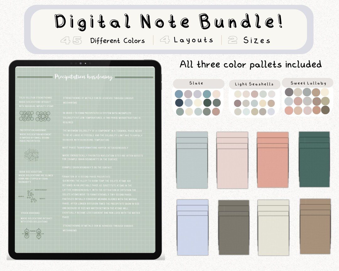 Digital Cornell Note Template Bundle for iPad Note Taking Study ...