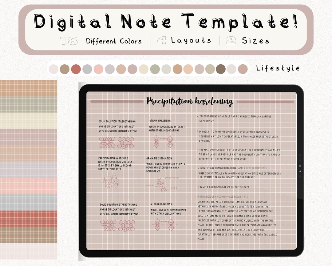 Digital Note Template, Cornell Notes, Student Note Taking, iPad ...