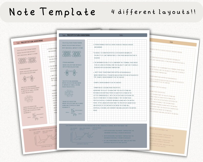 Digital Note Template, Cornell Notes, Student Note Taking, iPad ...