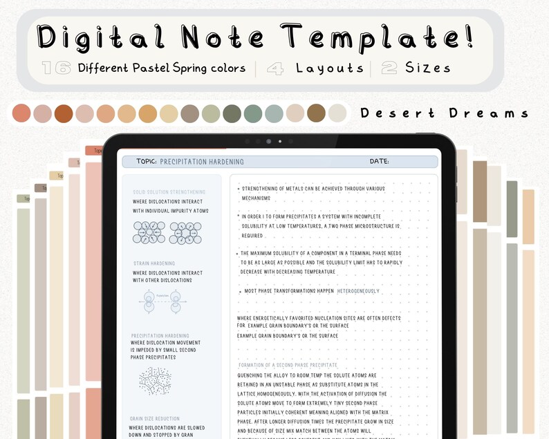 Digital Note Template Cornell Notes Student Note Taking - Etsy