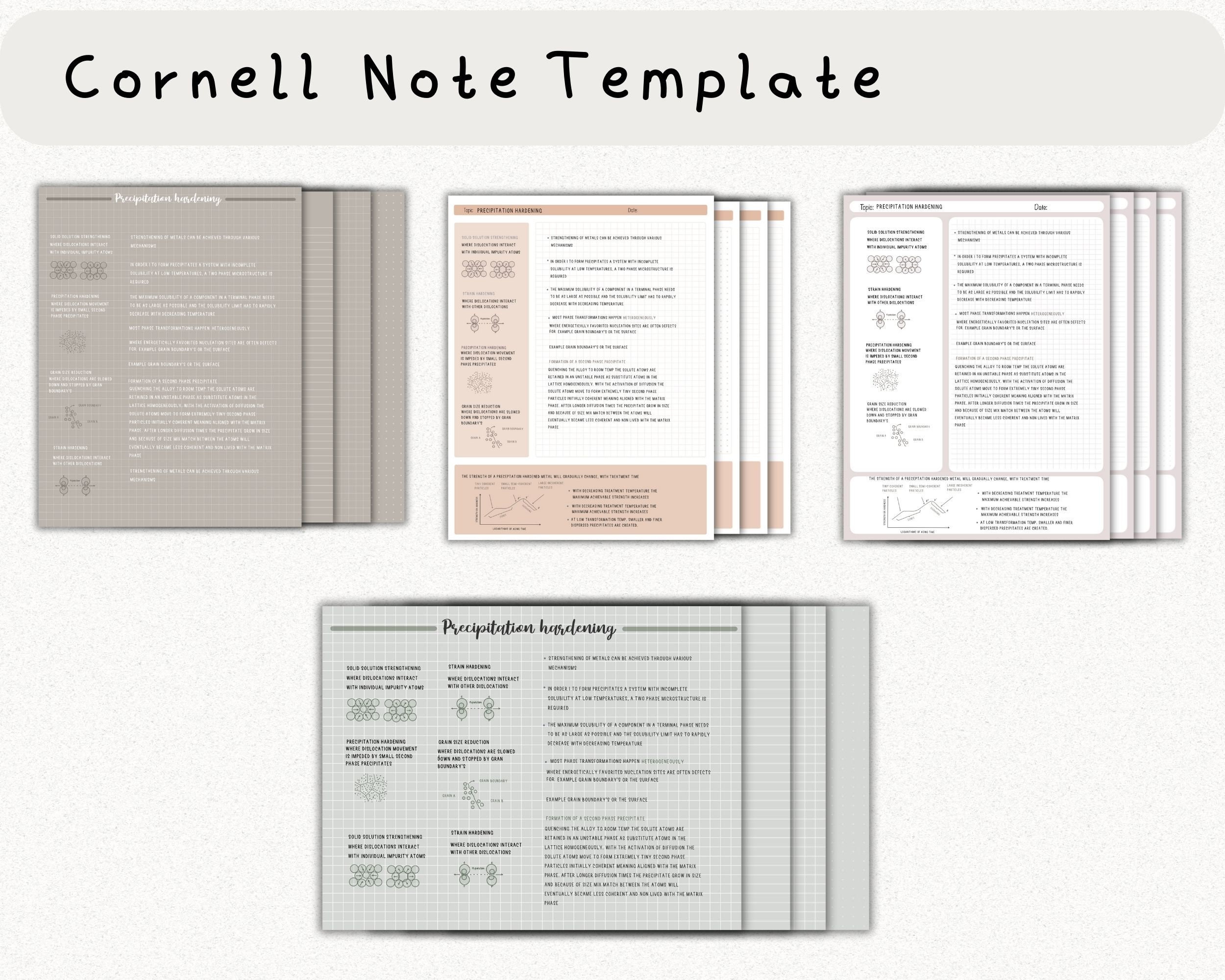 Digital Note Template, Cornell Notes, Student Note Taking, iPad ...