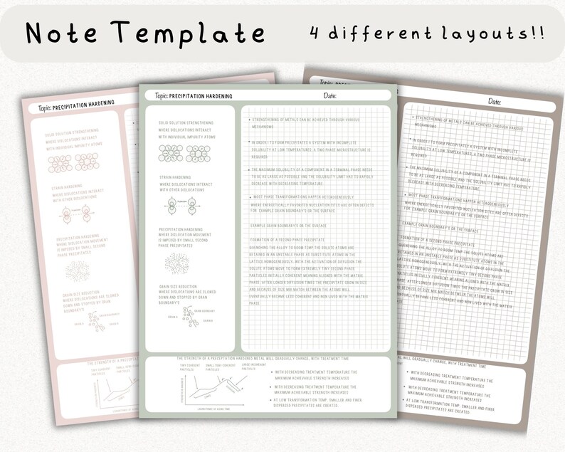 Digital Note Template, Cornell Notes, Student Note Taking, iPad ...