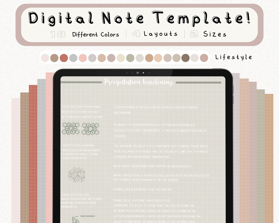 Digital Note Template, Cornell Notes, Student Note Taking, iPad ...