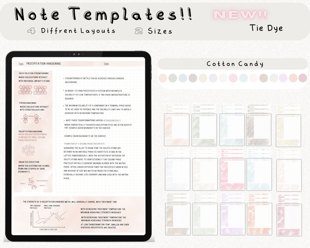 Digital Note Template, Cornell Notes, Student Note Taking, iPad ...