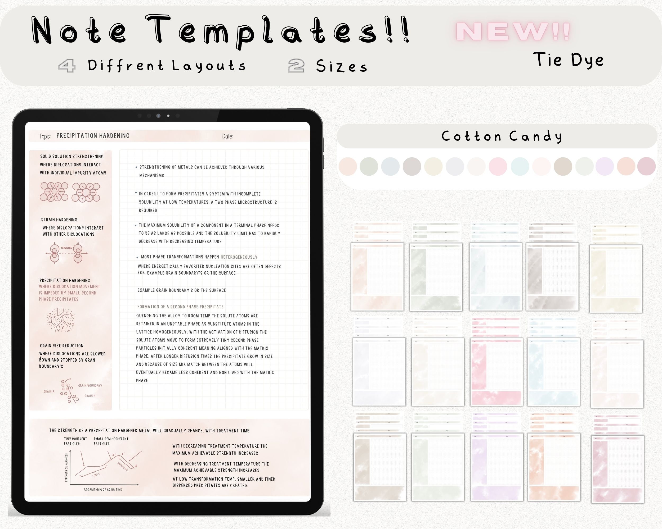Digital Note Template, Cornell Notes, Student Note Taking, iPad ...